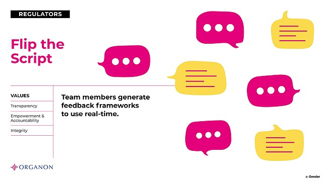 Organon Culture Strategy | Projects | Gensler