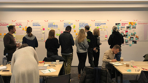 Global Future Workforce Study | Projects | Gensler