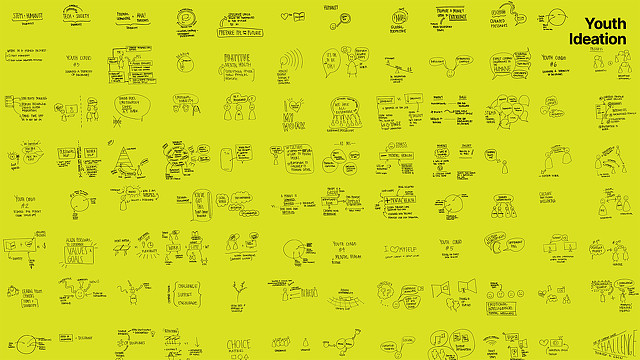 Global Future Workforce Study | Projects | Gensler