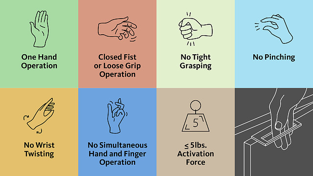 PBA | Projects | Gensler