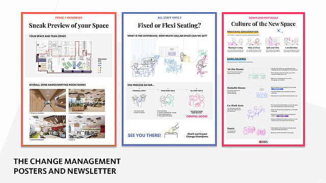 Activating the Workspace for Activity-Based Working: DBS Singapore ...