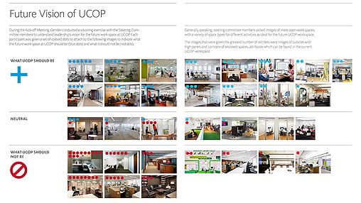 University of California, Office of the President, Workplace Study ...