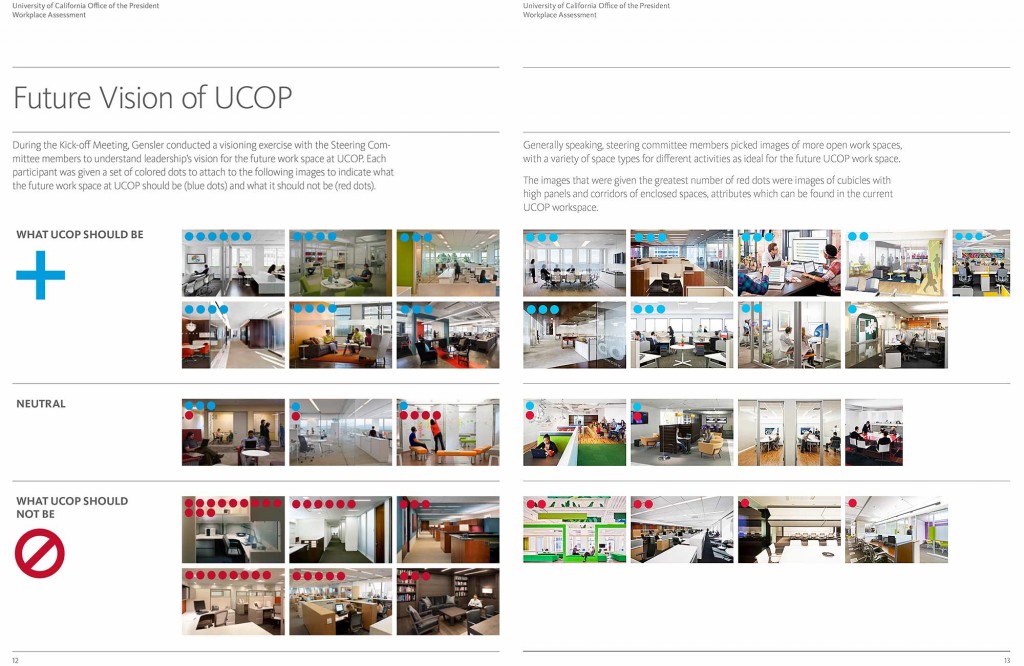 University of California, Office of the President, Workplace Study ...