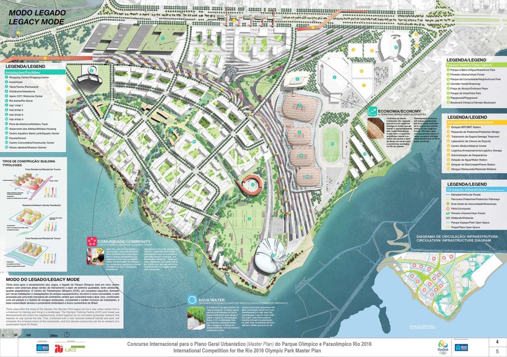 Rio 2016 Olympic Master Plan | Projects | Gensler