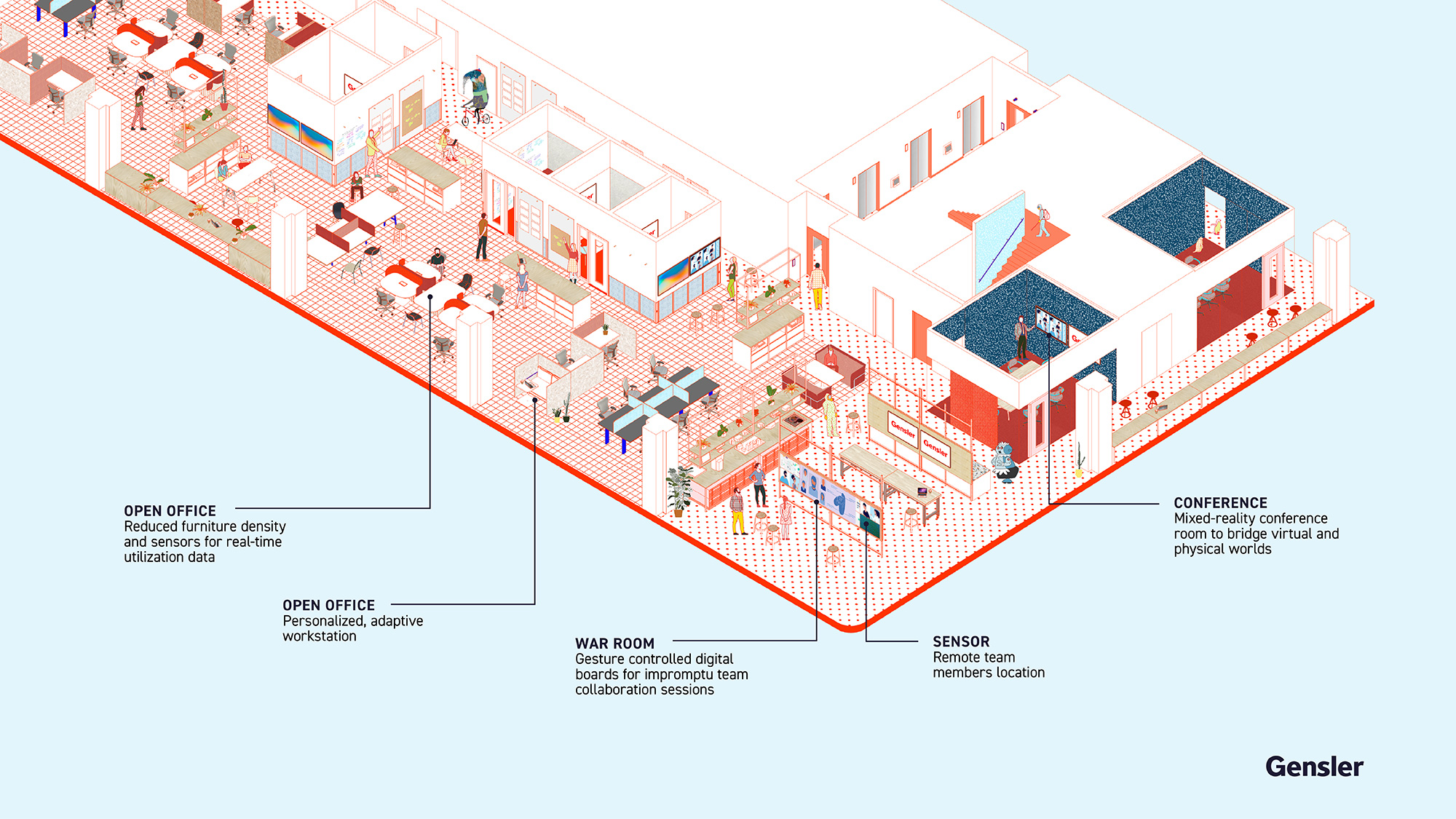 The Future Workplace Will Embrace a Hybrid Reality