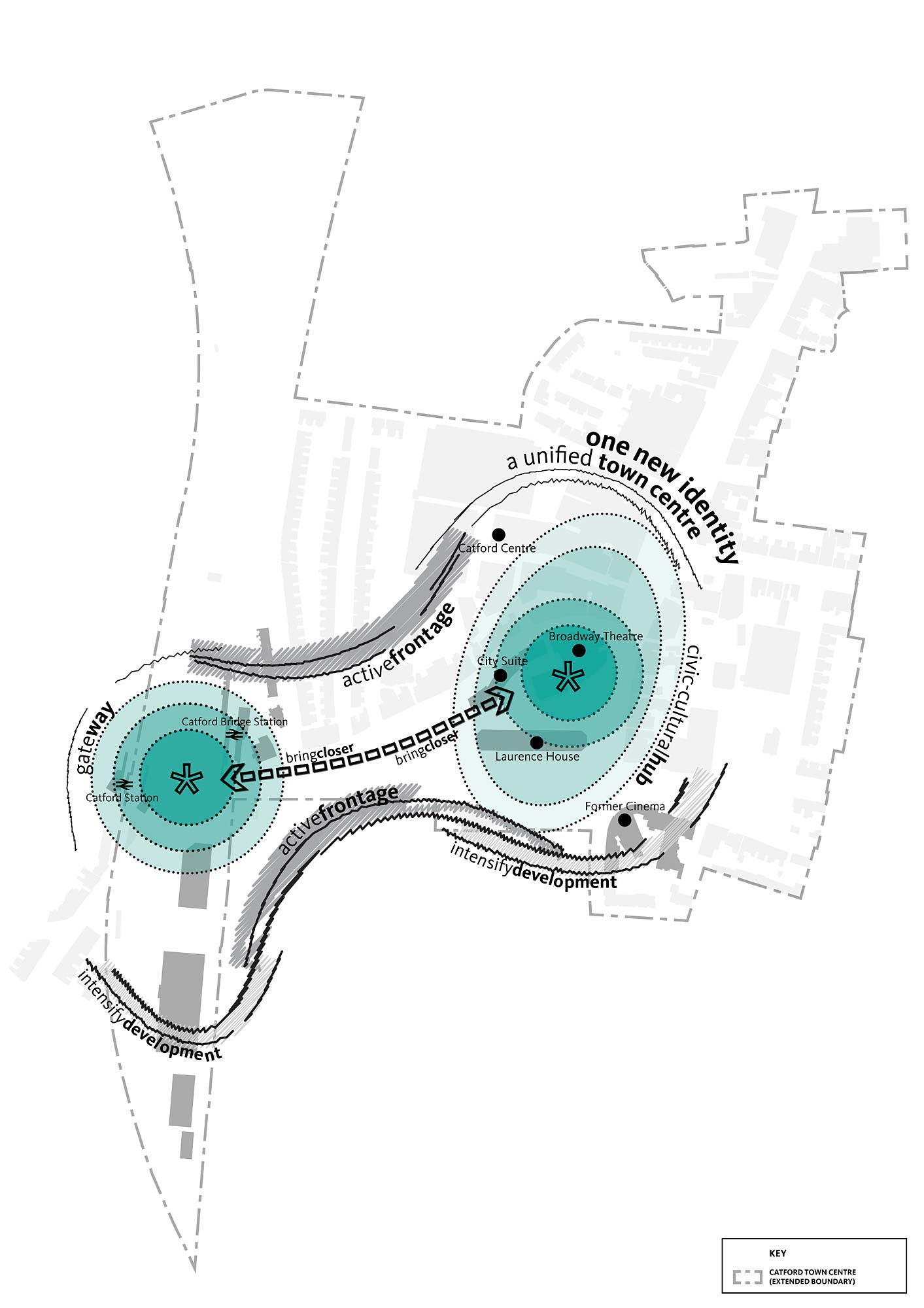Catford Town Centre | Projects | Gensler