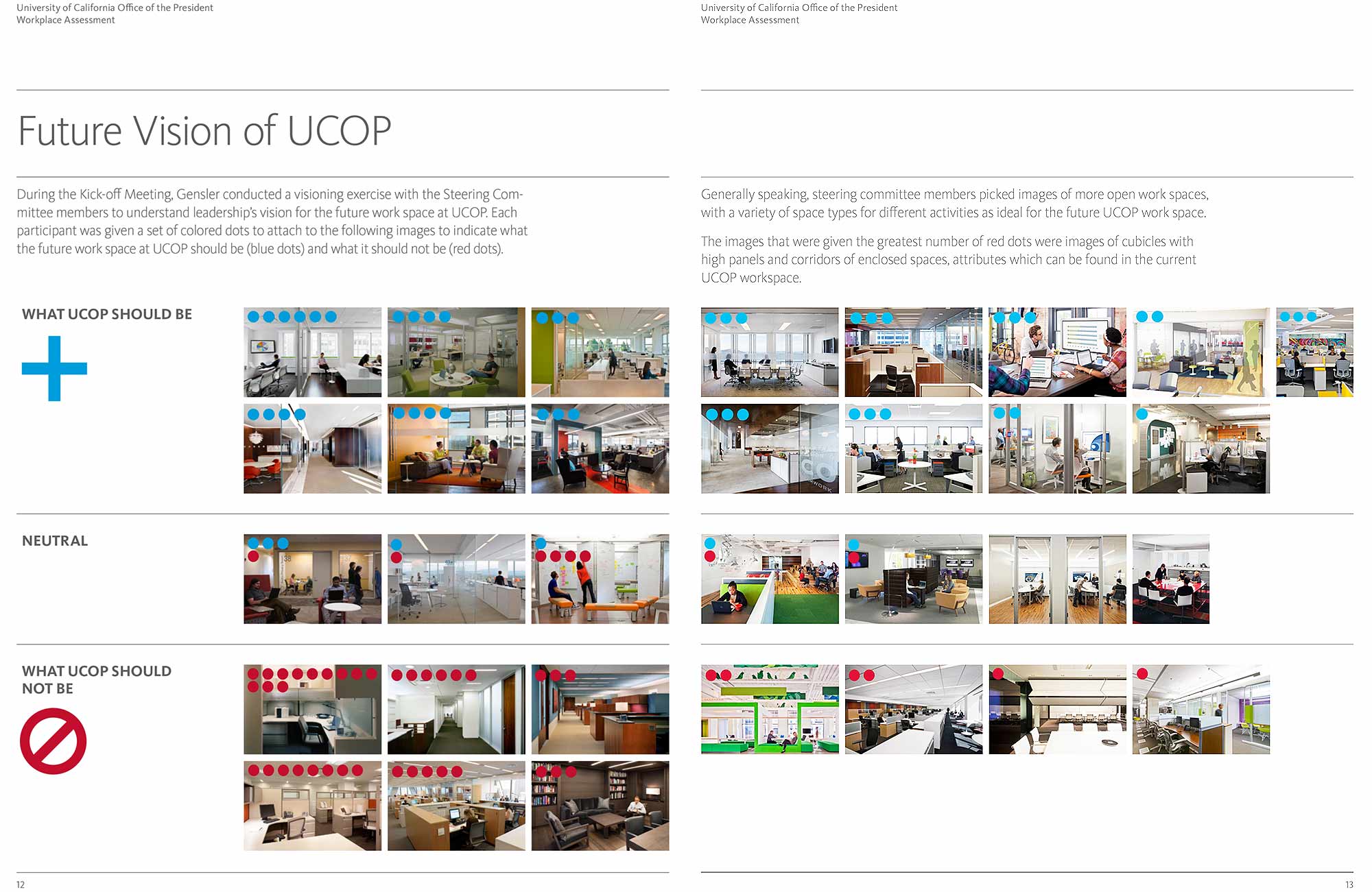 University of California, Office of the President, Workplace Study ...