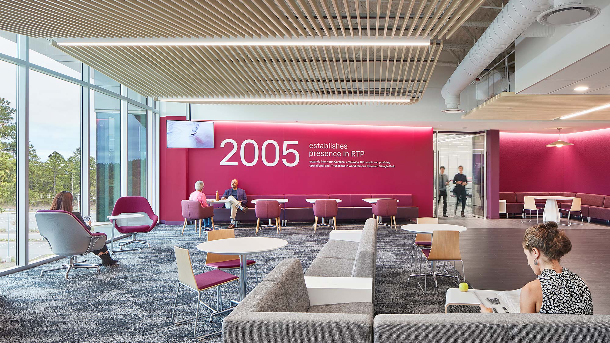 Confidential Financial Client | Projects | Gensler