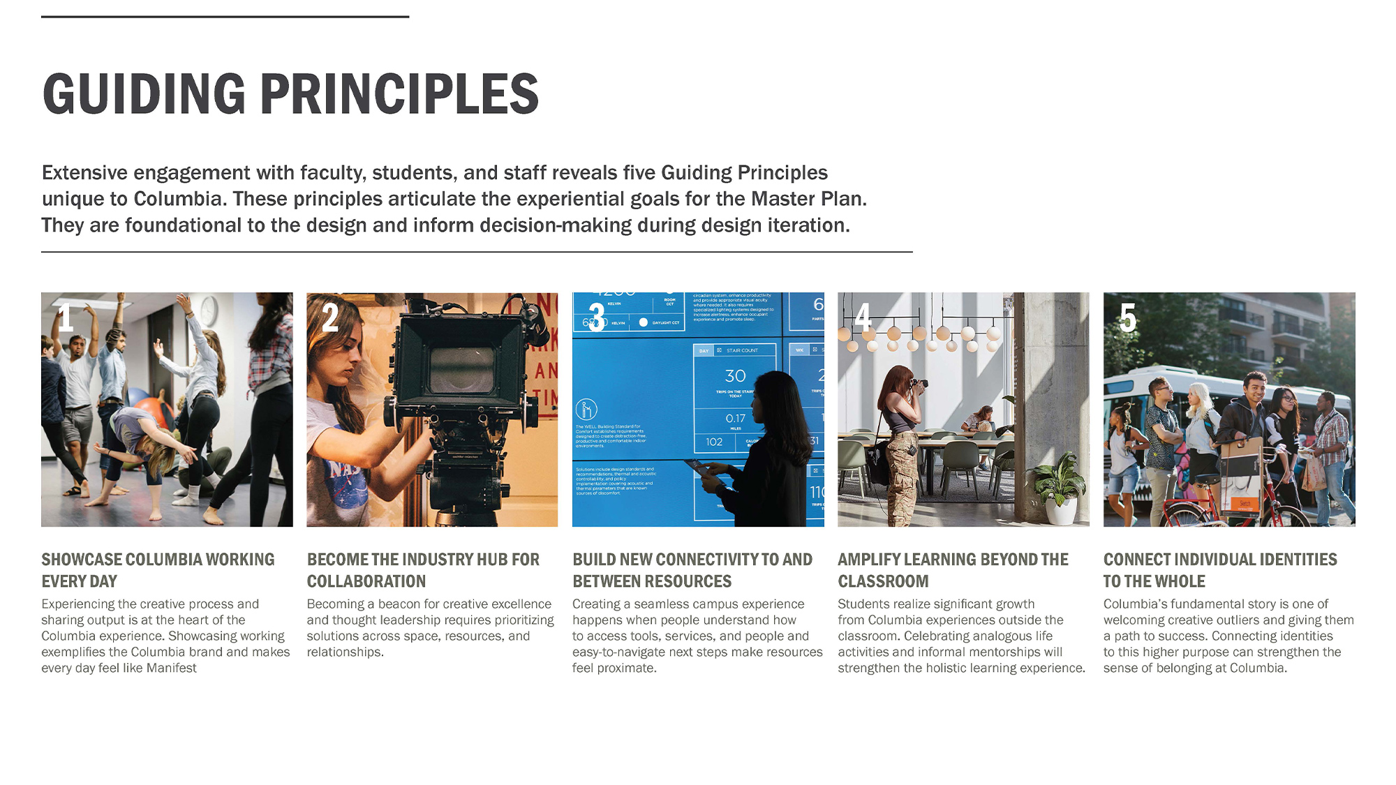 Columbia College Chicago Campus Plan | Projects | Gensler