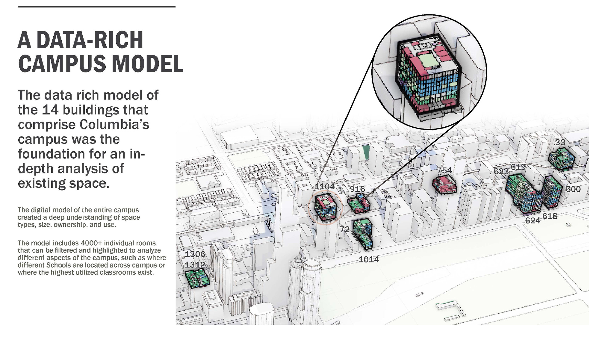 Columbia College Chicago Campus Plan | Projects | Gensler